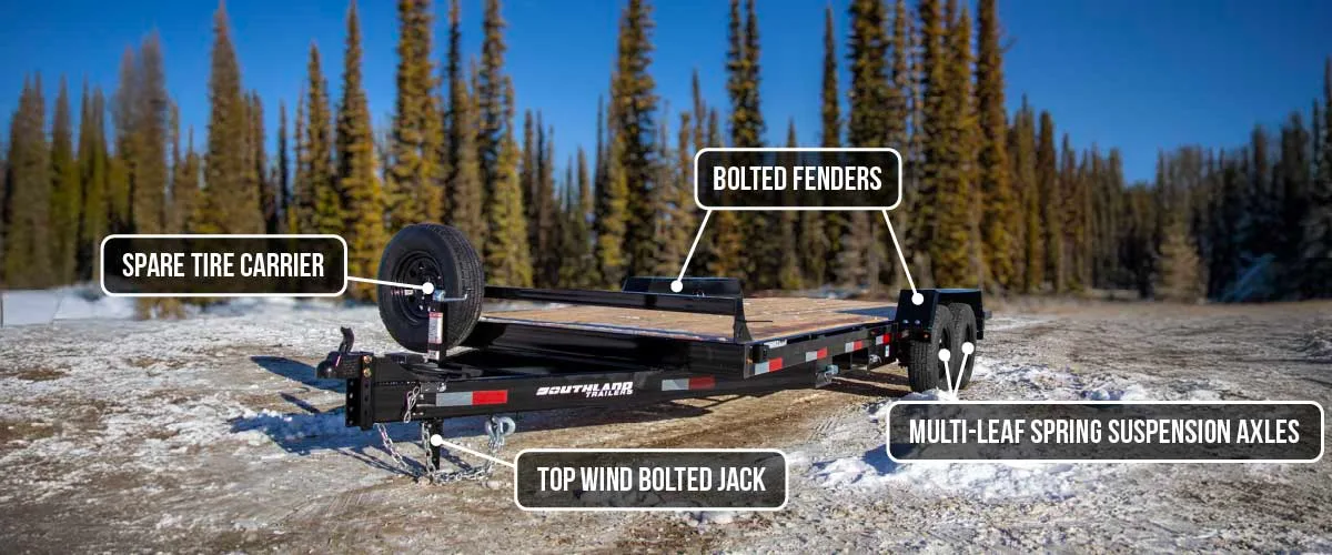 2026 Southland 7 X 18 Lowboy Car Hauler Trailer 10K – Pik-A-Dilly ...